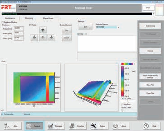 Универсальная система автоматической оптической метрологии FRT MicroProf FS