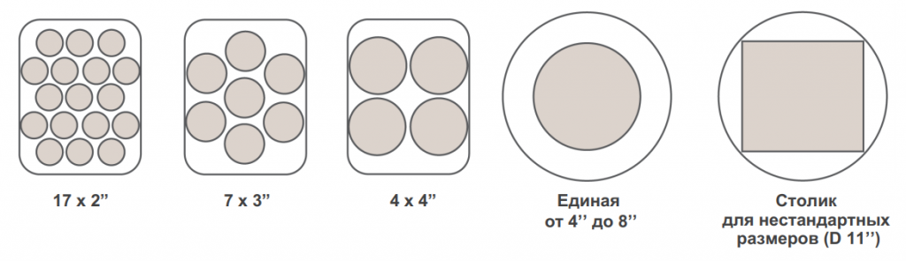 Plasma Therm Versaline PECVD