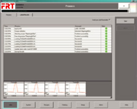 Система оптической метрологии FRT MicroProf 200
