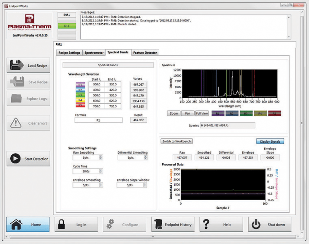 Plasma Therm Versaline ETCH